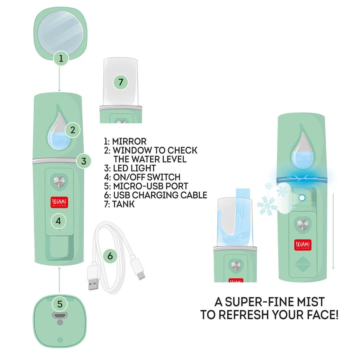 Legami SOS Miss Sprayer Mini Facial Mist Sprayer • Colemans